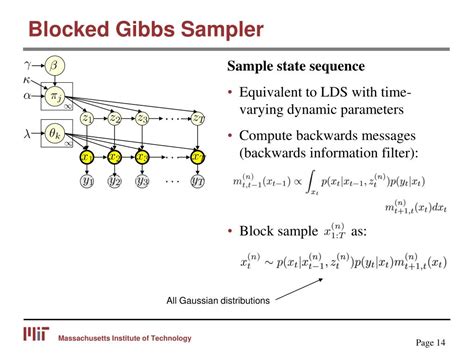 ppt nonparametric bayesian learning of switching dynamical processes powerpoint presentation