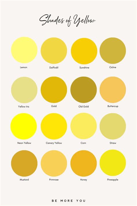 176 Colour Names Shades Artofit