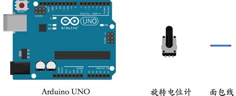 arduino教程 获取输入模拟信号 arduino