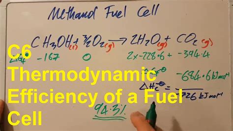 C6 Thermodynamic Efficiency Of A Fuel Cell HL IB Chemistry YouTube