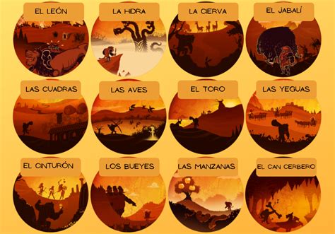 Desinfectante Hobart Censura 12 Trabajos De Hercules Cuestiones