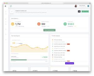 Free Bootstrap Admin Template Adminlte Io