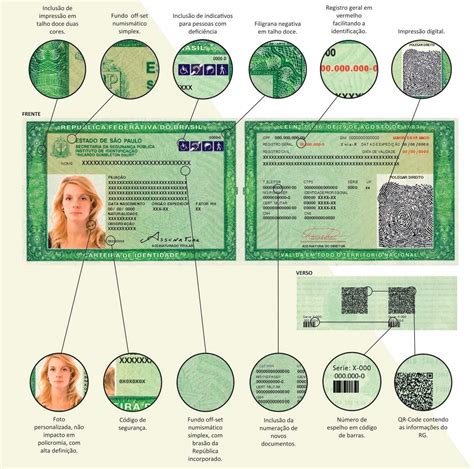 Novo Modelo Da Carteira De Identidade Come A A Ser Emitido No Es A