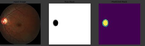 python how to generate a mask from semantic image segmentation output stack overflow