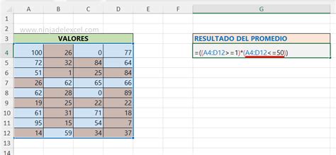 Promedio Con Criterios En Excel Aprenda Paso A Paso Ninja Del Excel