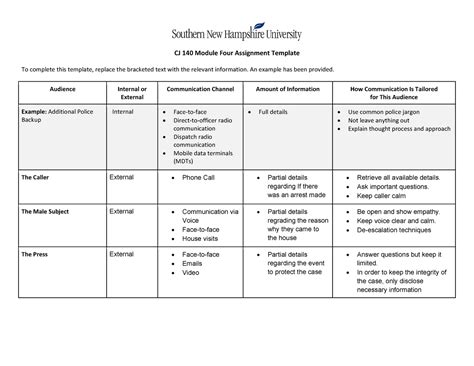 Cj Module Four Internal Or External Cj Module Four