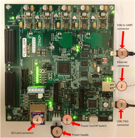 getting started with targeting xilinx zynq platform matlab and simulink mathworks américa latina