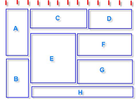 Html Multi Column Layout With Bootstrap Stack Overflow