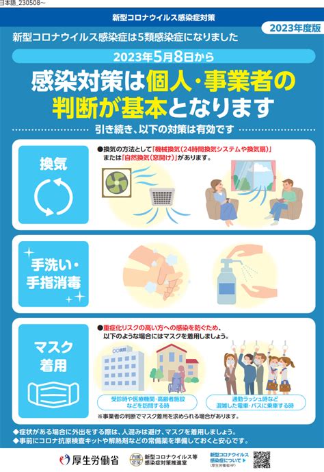 コロナ5類になった時マスク外さない人って一生マスクしてるの ますたーさいーどさん