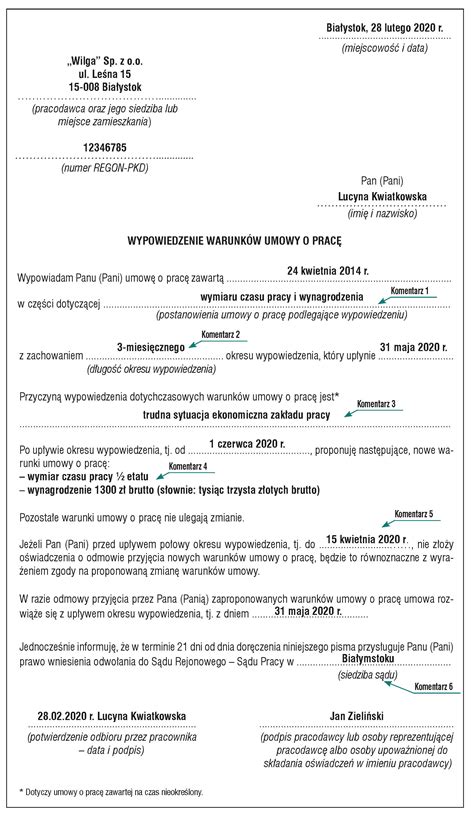 Wypowiedzenie zmieniające jak je prawidłowo sporządzić INFORLEX