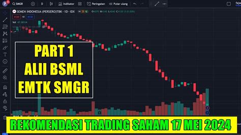 PART 1 Rekomendasi Swing Trading Scalping Saham Hari Jumat 17 Mei 2024