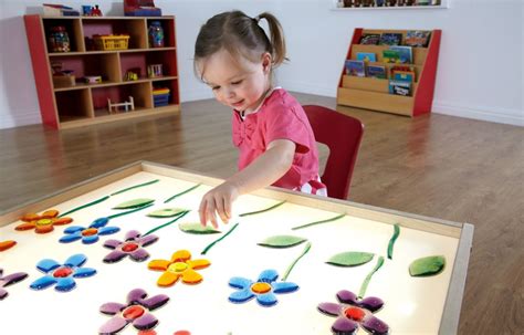 Objawy zaburzeń integracji sensorycznej u dzieci integracjasensorycznasi