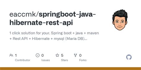 GitHub Eaccmk Springboot Java Hibernate Rest Api 1 Click Solution