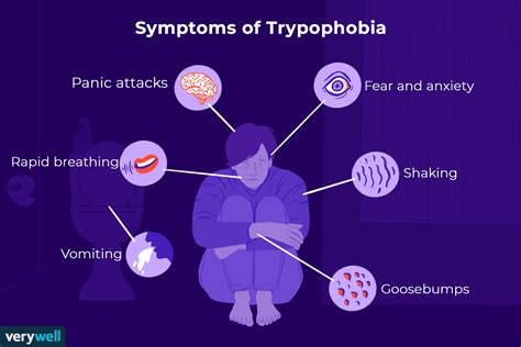 Tripofobia síntomas causas y tratamientos