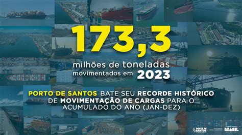 Sopesp Recuperação do contêiner e safra recorde elevam movimentação