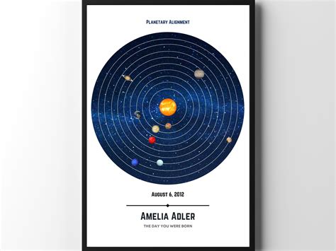 Personalized Solar System Art Planet Print Planet Poster Etsy