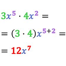 Multiplying Polynomials Definition Methods Steps Solved Examples