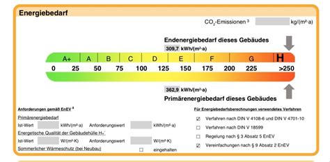 Energieausweis Mit Beispiel Und Muster 2024
