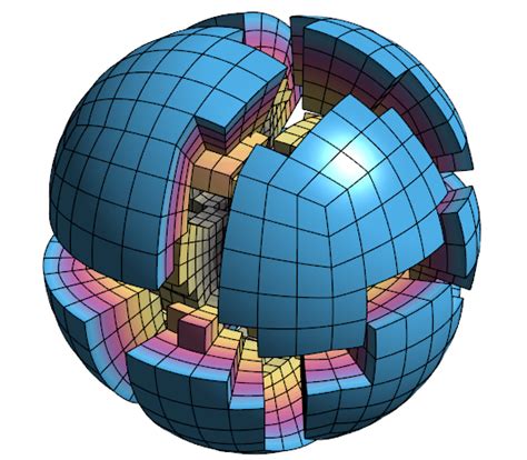 glvis opengl finite element visualization tool