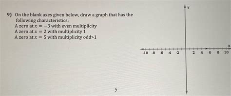 [solved] 9 on the blank axes given below draw a graph that has the course hero