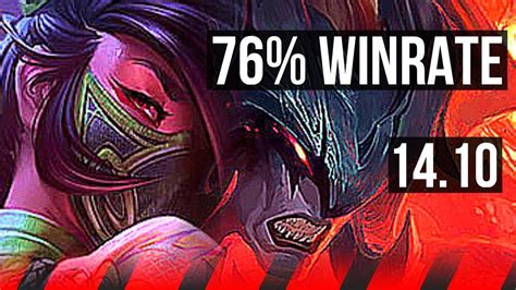 AKALI Vs AATROX TOP 76 Winrate 6 Solo Kills NA Grandmaster 14