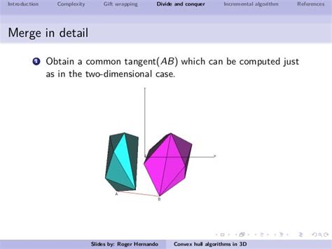 convex hull in 3d