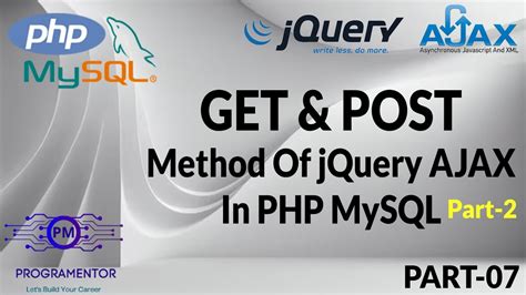 Get And Post Methods Of Jquery Ajax In Php And Mysql Jquery Ajax