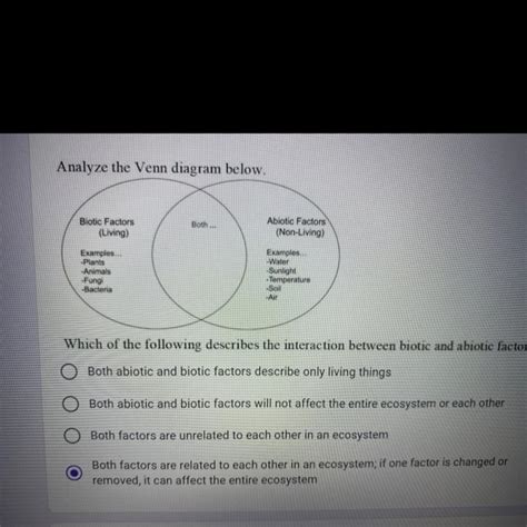Biotic And Abiotic Venn Diagram