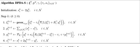 figure 1 from a distributed admm like method for resource sharing under conic constraints over