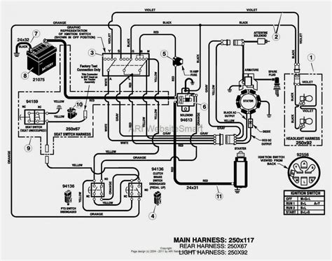 Mtd Riding Lawn Mower Electrical Diagram
