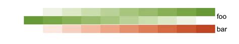 R Complexheatmap Csdn