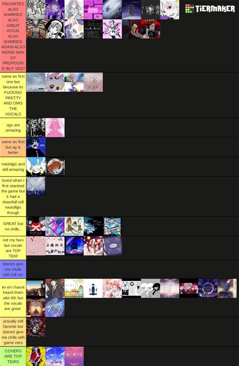 Nightcord At 25 00 All Songs 2024 Tier List Community Rankings