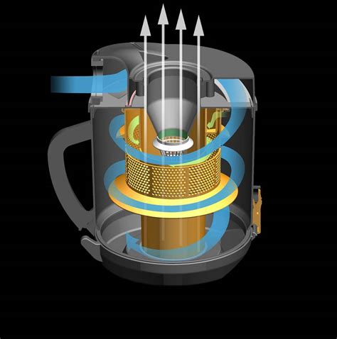 Aspirateur Sans Sac les différents types d aspirateurs pour mieux choisir