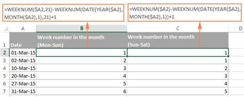 Excel Weeknum Function Convert Week Number To Date And Vice Versa