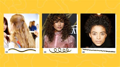 How To Figure Out Your Curl Type And Why It Matters Glamour Natural