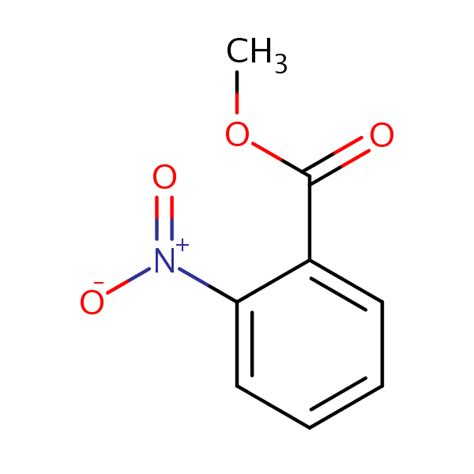 Benzoic Acid 2 Nitro Methyl Ester SIELC Technologies
