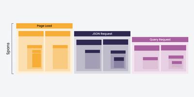 Vaishnavi Atatus Blog For DevOps Engineers Web App Developers And