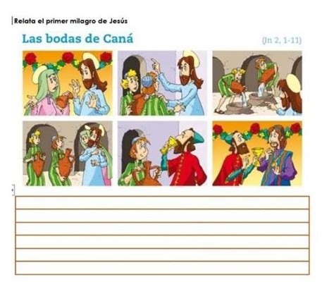 Relata El Primer Milagro De Jesus Ayuda Plisss Doy Corona Brainly Lat