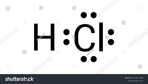 Hcl Shutterstock