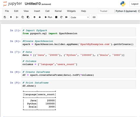 Install PySpark In Anaconda Jupyter Notebook Spark QAs