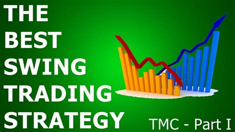 THE BEST SWING TRADING STRATEGY IN STOCK MARKET TMC PART 1 YouTube