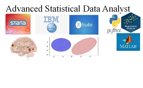 do advanced statistics analysis using r stata spss python matlab by stat analysis fiverr