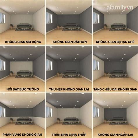 Cách Sơn Tường Nhà Đúng Kỹ Thuật Bí Quyết Tạo Không Gian Mới