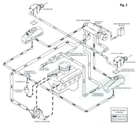4 3 Mercruiser Engine Diagram