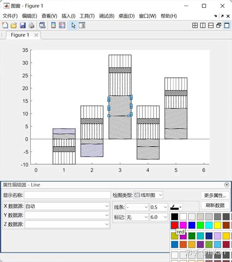 matlab 全网唯一！matlab绘制阴影柱状图 填充斜线 知乎