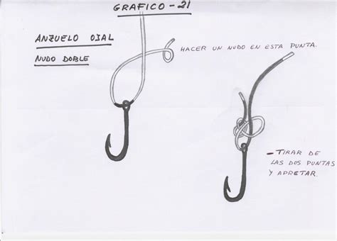 La Pesca De La Tenca ATAR ANZUELO