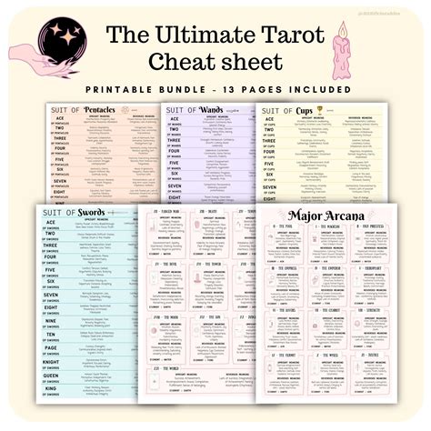 Tarot Cheat Sheet Upright And Reversed Meaning Printable Etsy