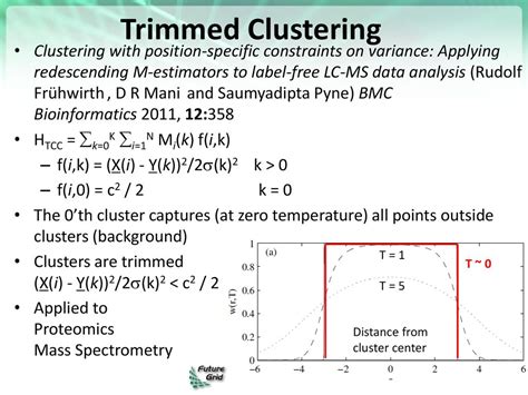robust parallel clustering algorithms ppt download