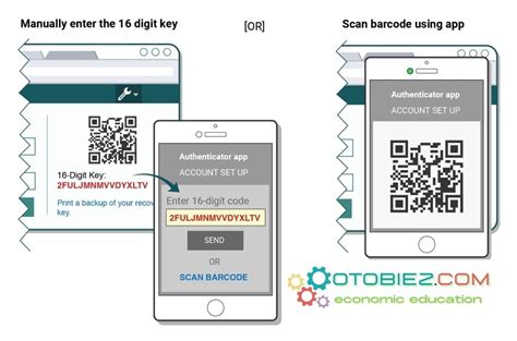 Pengertian Two Factor Authentication Fa Dan Manfaatnya Untuk Website