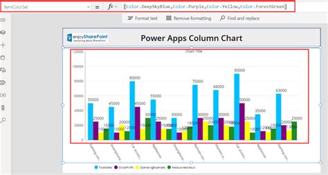 Power Apps Column Chart How To Build It Enjoy Sharepoint